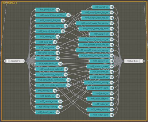 how to use read multiple write multiple · issue 319 · mikakaraila