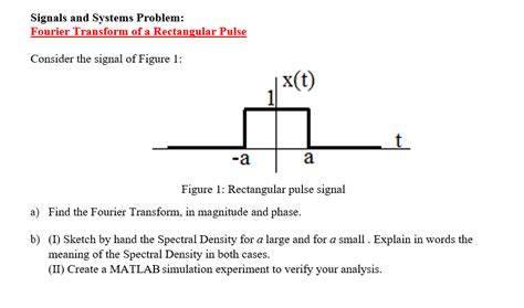 Solved Signals And Systems Problem Fourier Transform Of A Chegg