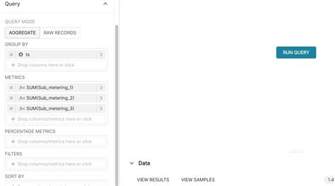 Cratedb Blog Introduction To Time Series Visualization In Cratedb And