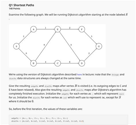 Solved Q Shortest Paths Points Examine The Following Chegg