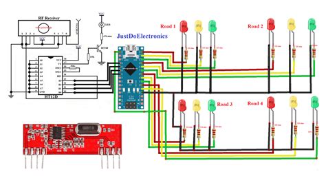 density based 4 way traffic light control system with rf transmitter