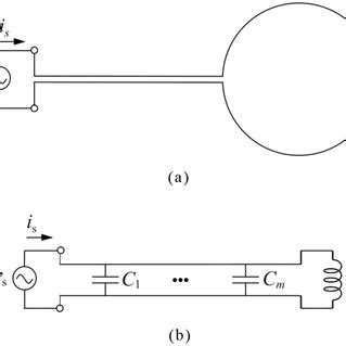 Ideal Singleturn Coil With Long Terminals A Schematic Of The Download Scientific Diagram