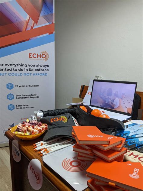 Echo Technology Solutions On Linkedin Fitcodingchallenge
