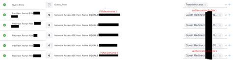 Solved Where To Configure Public Fqdn For Guest Users In Cisco Ise Or