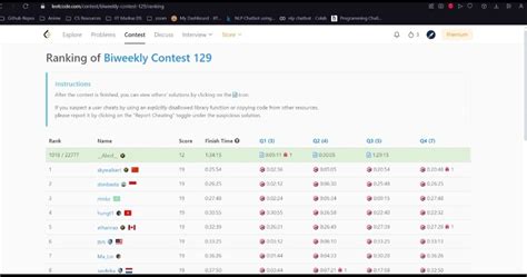 Got 1018 Rank In Biweekly Contest 129 Prashant Shukla Posted On The