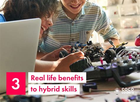 Hybrid Skills Are A Vital Part Of Early Education Coco Coders