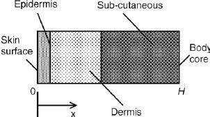 Geometry And Coordinates Download Scientific Diagram