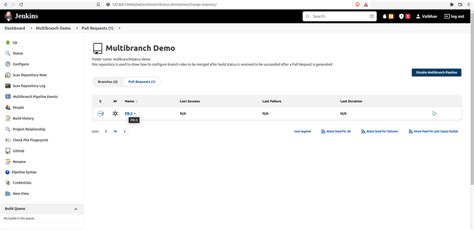 How To Add Pull Request Build Status Rule Before Merge In Github