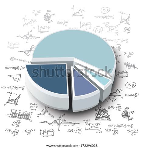 Pie Graph Handdrawn Formulas Stock Vector Royalty Free 172296038
