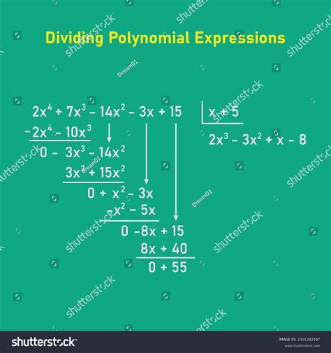 Dividing Polynomial Expressions Mathematics Long Division Stock Vector