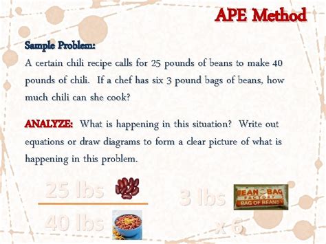 Problem Solving The Ape Method Problem Solving Strategy