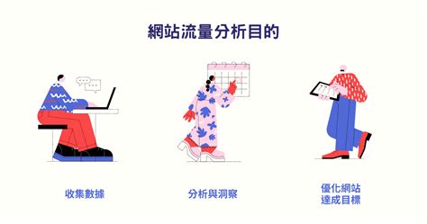 網站流量查詢攻略，4 大免費網站分析入門工具介紹