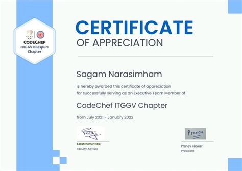 Sagam Narasimham On Linkedin Happycoding Codechef