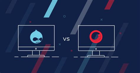 what is the difference between drupal versus sitecore ffw