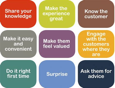 Delivering Wow Experience Customer Driven Organisation