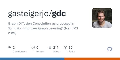 gdc gdc demo ipynb at master · gasteigerjo gdc · github