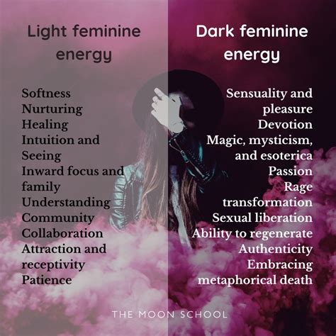 13 BEST Ways to Activate Dark Feminine Energy in 2024 | The Moon School