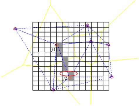 Boundary Fingerprint Table A Boundary J1j2 B Select Grid