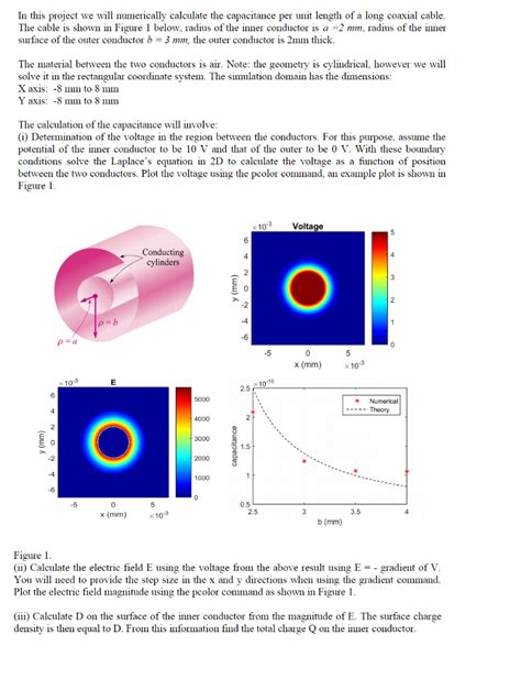Solved Please Create A Matlab Code For Parts I Iii In Matlab