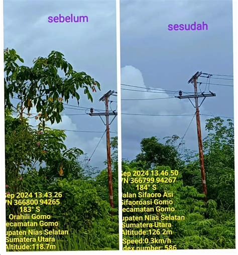 Manajer Bersama Tim Pln Ulp Teluk Dalam Berusaha Mengendalikan Padam