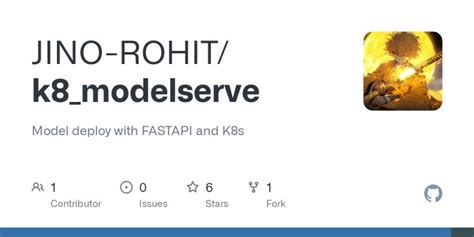 My Project On Fastapi And Kubernetes Jino Rohit Posted On The Topic