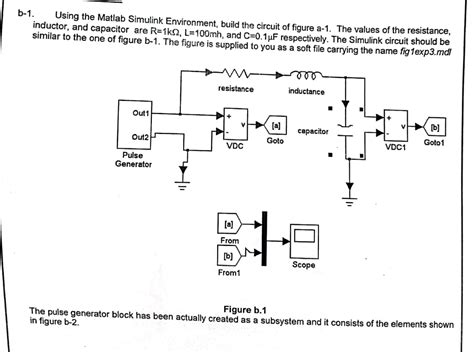 Solved B 1 Using The Matlab Simulink Environment Build The