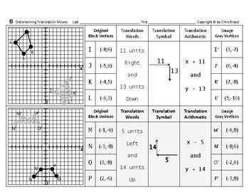 Transformations 03 Determine Lateral Vertical Translations Given Both Figures