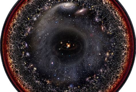 Here S How Many Atoms Are In The Observable Universe