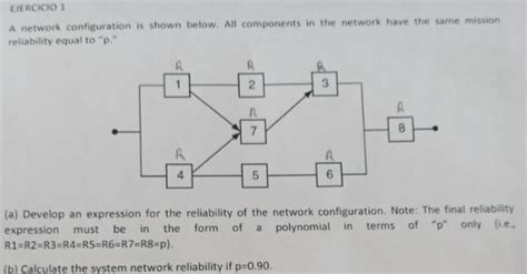 Solved A Network Configuration Is Shown Below All Chegg Com