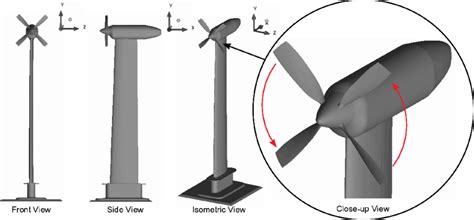 Figure A 1 The Wing Tip Mounted Propeller Configuration Download Scientific Diagram