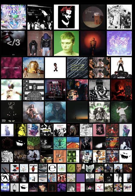 18 M What Assumptions Can You Make From This Rtopster