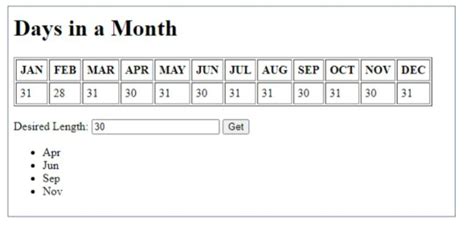 Solved Part1 Create An Html File With The Following