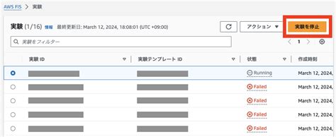 amazon ec2 auto scaling のcpu使用率に基づくスケーリングをamazon cloudwatchから確認してみた