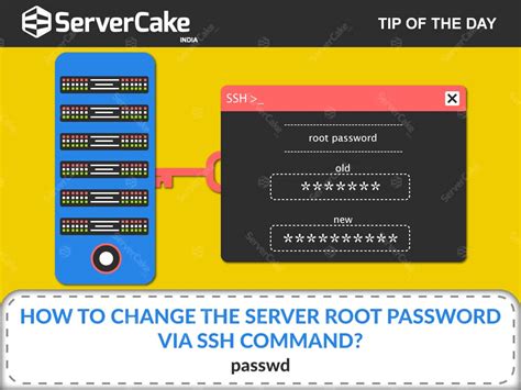 Server Boot Password Servercake