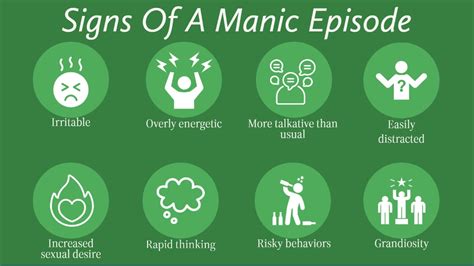 Examples Of A Manic Episode And Its Impact