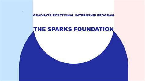 Anjali S On Linkedin Task Thesparksfoundation Internship Webdevelopment