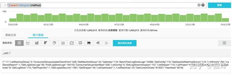 SQL老司机在SQL中计算 array map json数据 知乎