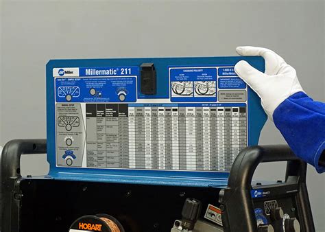 Welder Settings For Mig Welding