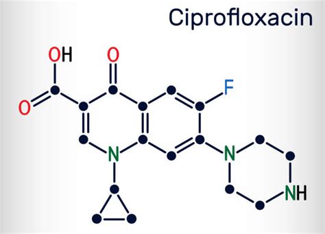 50 Ciprofloxacin Stock Illustrations Royalty Free Vector Graphics And Clip Art Istock