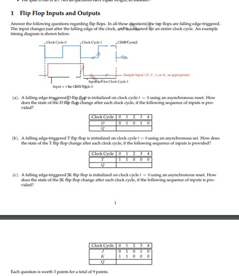 Solved 1 Flip Flop Inputs And Outputs Answer The Following