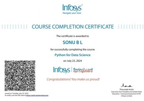 🥳excited To Share That I Have Earned My Certificate In Python For Data