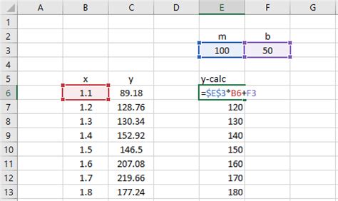 Linear Regression In Excel Alternative Methods EngineerExcel