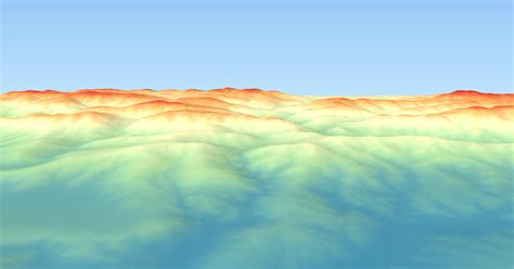 Photogrammetry And Its Types