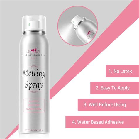 Sarhap Melting Spray Aluminium Sarhap Hq