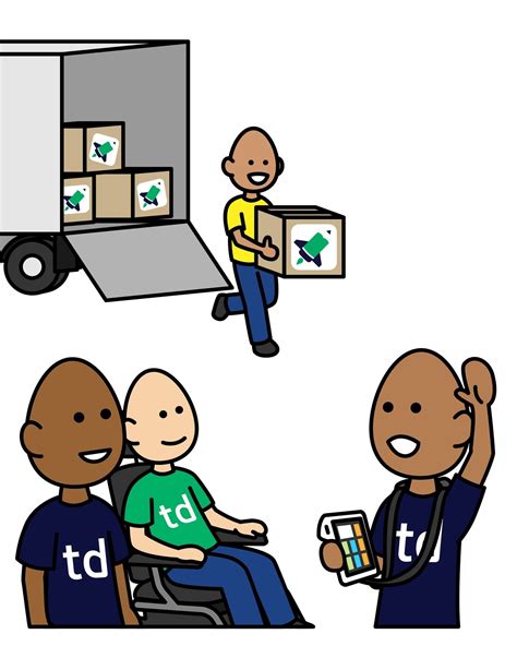 Boardmaker Which One Would You Choose Let Us Know In The Comments 👇 Special Education