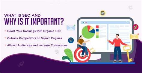 What Is Seo And Why Is It Important