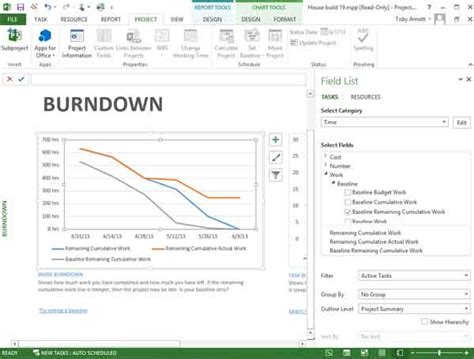 FREE Tutorial Using Burndown Reports With Microsoft Project