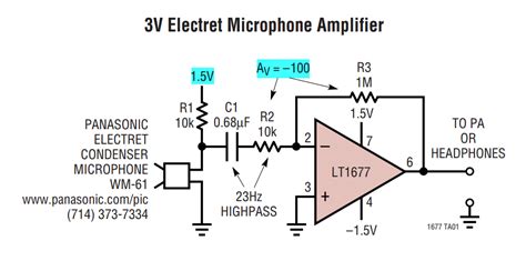 Solved Myrio Measuring Single Ended Output Using Differential Input Ni Community