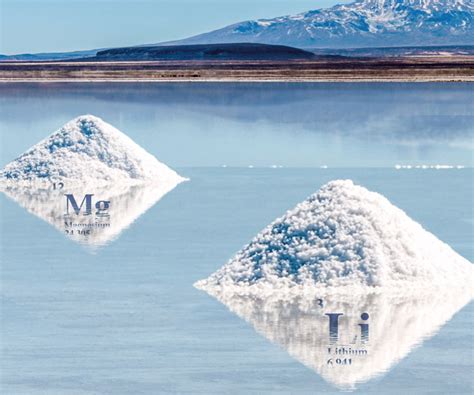 New Method Of Mining Lithium In Saltwater Lakes