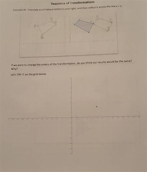 Sequence Of Transformations Example 1 Translate